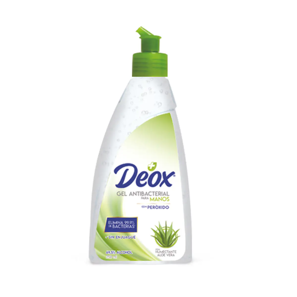 Gel Antibacterial para Manos de 250 ml