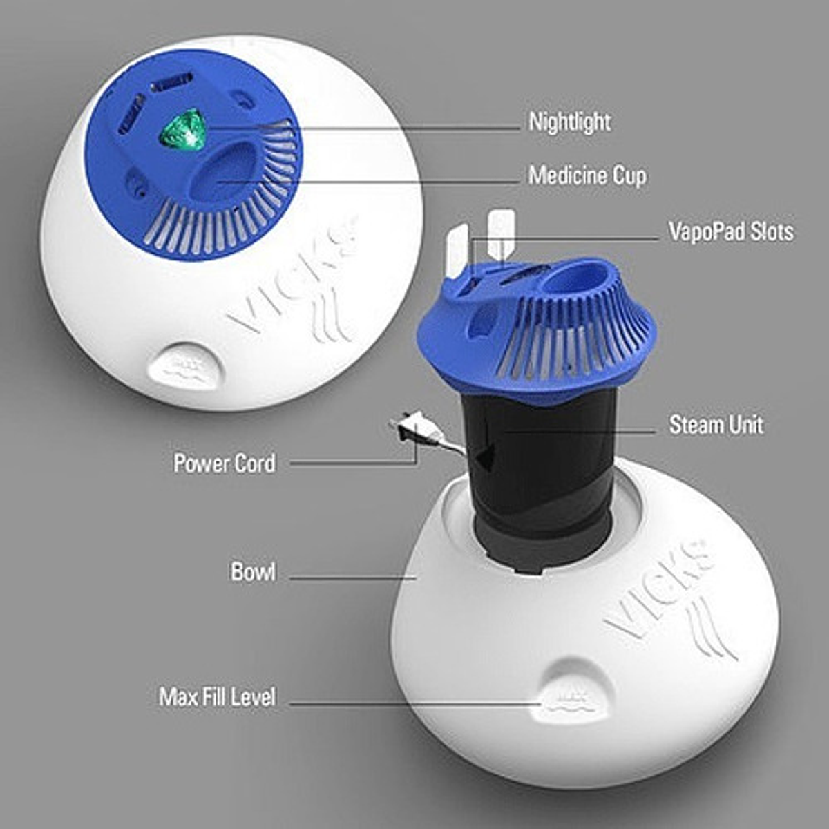 Vaporizador Vicks 1.5 Gl