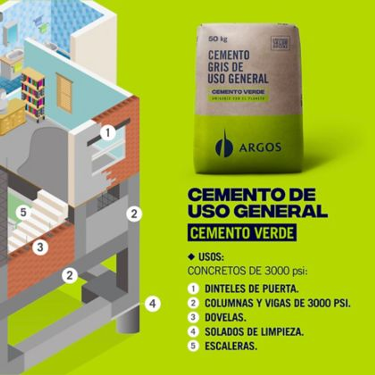 Cemento Gris x 50Kilos Argos