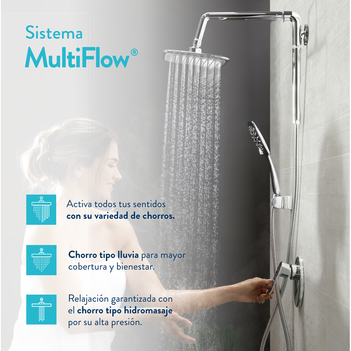 Ducha Monocontrol Cascade Plus SSB