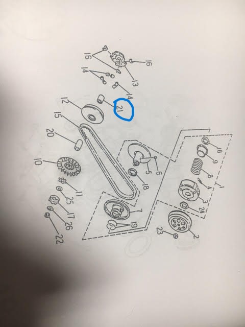 SMC CASQUILHO POLIE BRONZE ATV RAM 50 cc