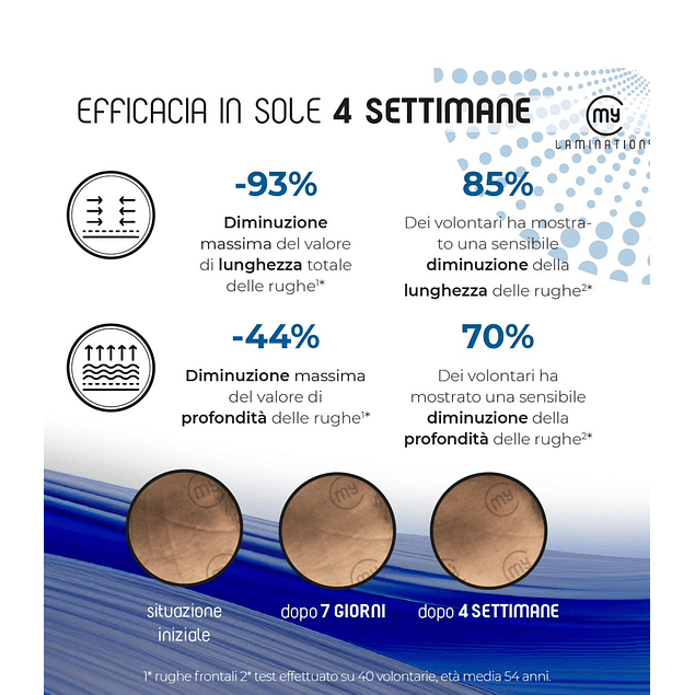 KIT TIMELESS FACE SERUM & CREAM