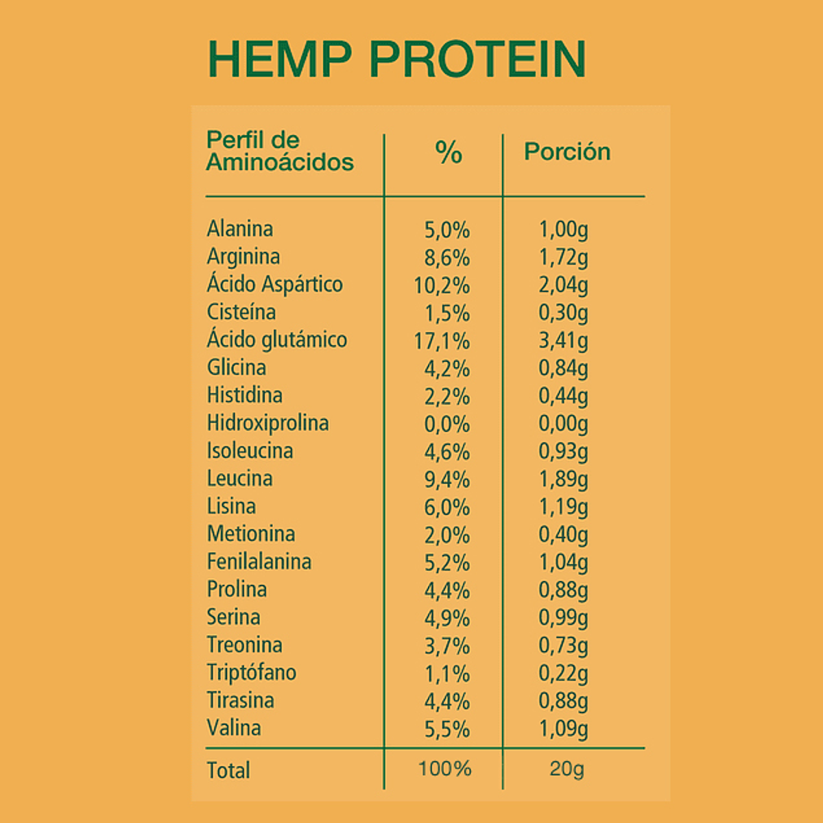Hemp Protein 200g 100% Orgánico