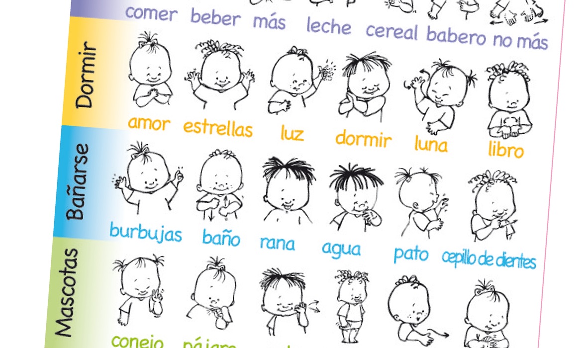 Guía de Referencia Rápida - Baby Signs® Chile
