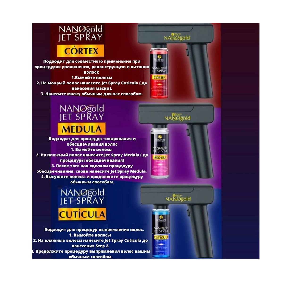 Наноструйный спрей от Natureza GOLD JET SPRAY CÓRTEX - 200ml