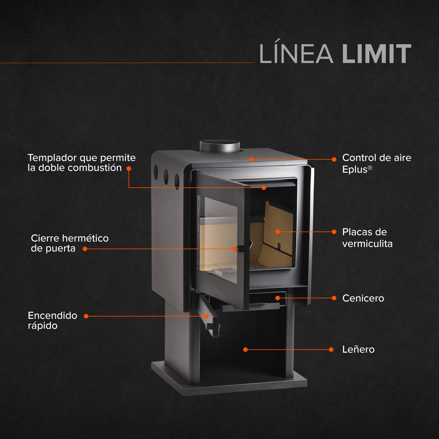 Calefactor a leña Limit 480