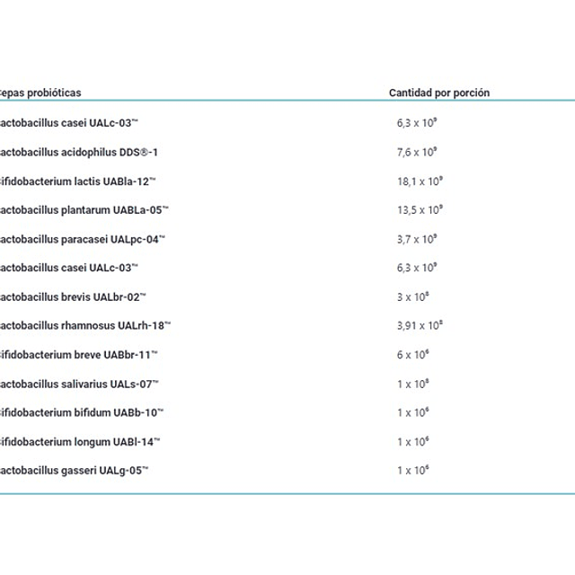 Probiotix High Potency (30 Cápsulas)