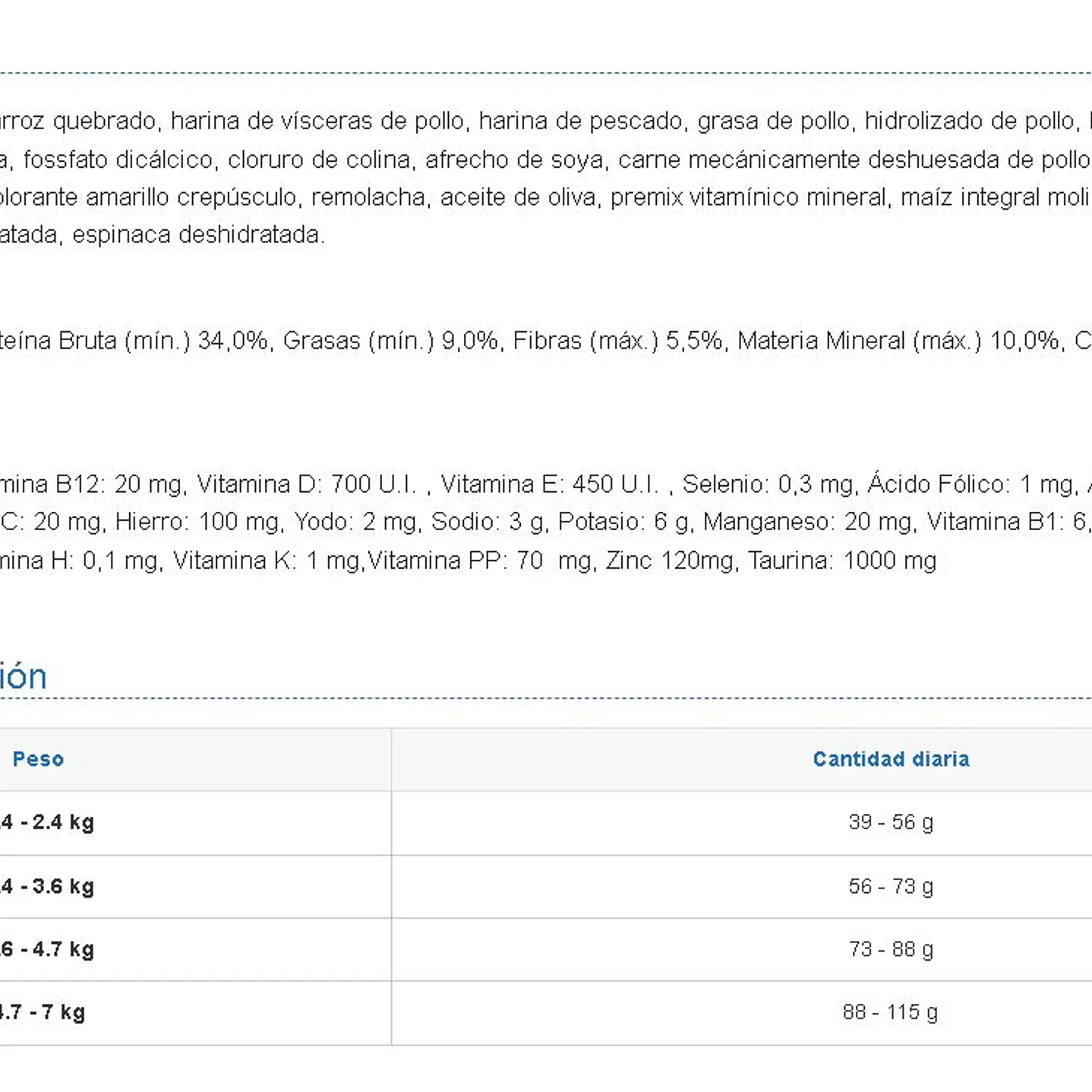 Alimento Para Gato Max Professional Castrados Pollo Y Arroz