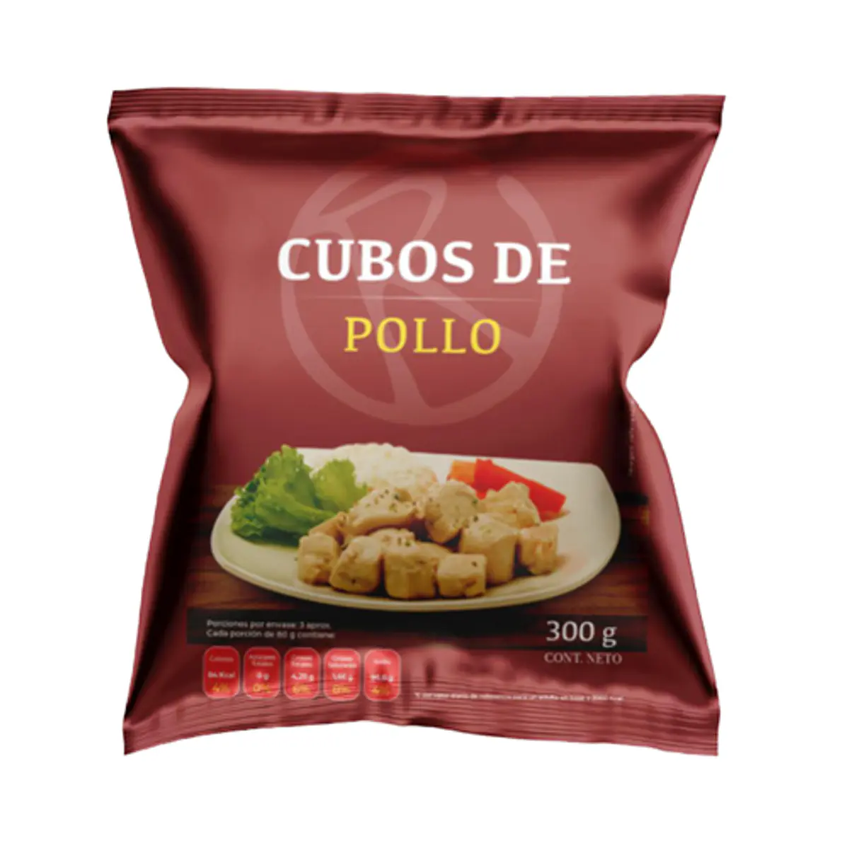 Productos