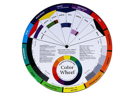Rueda de color (Color wheel)