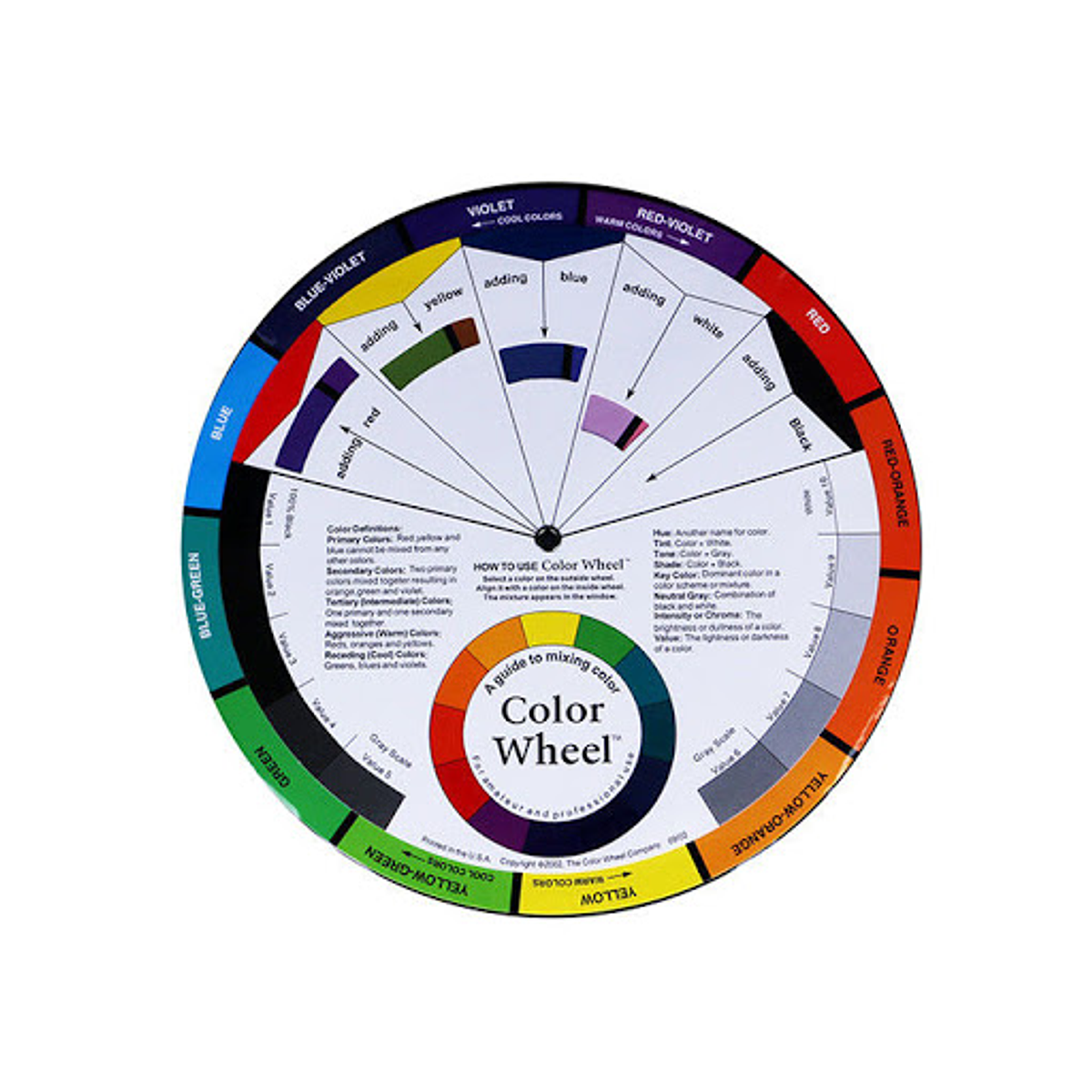 Entendiendo La Rueda De Colores