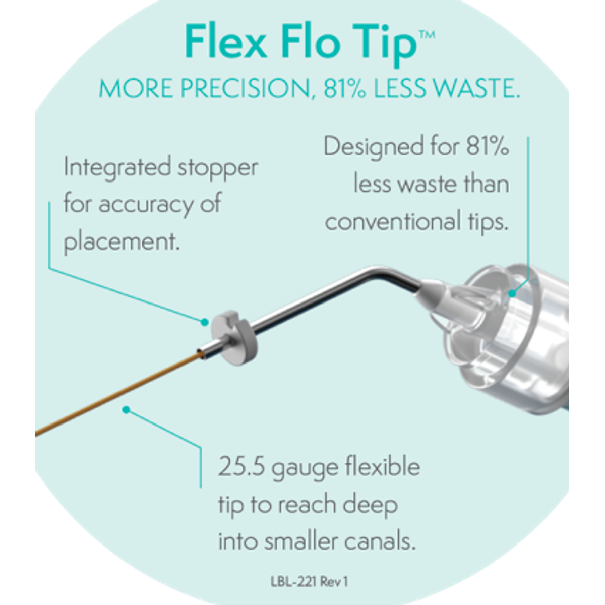 NEOSEALER FLO BIOCERAMICO ZARC