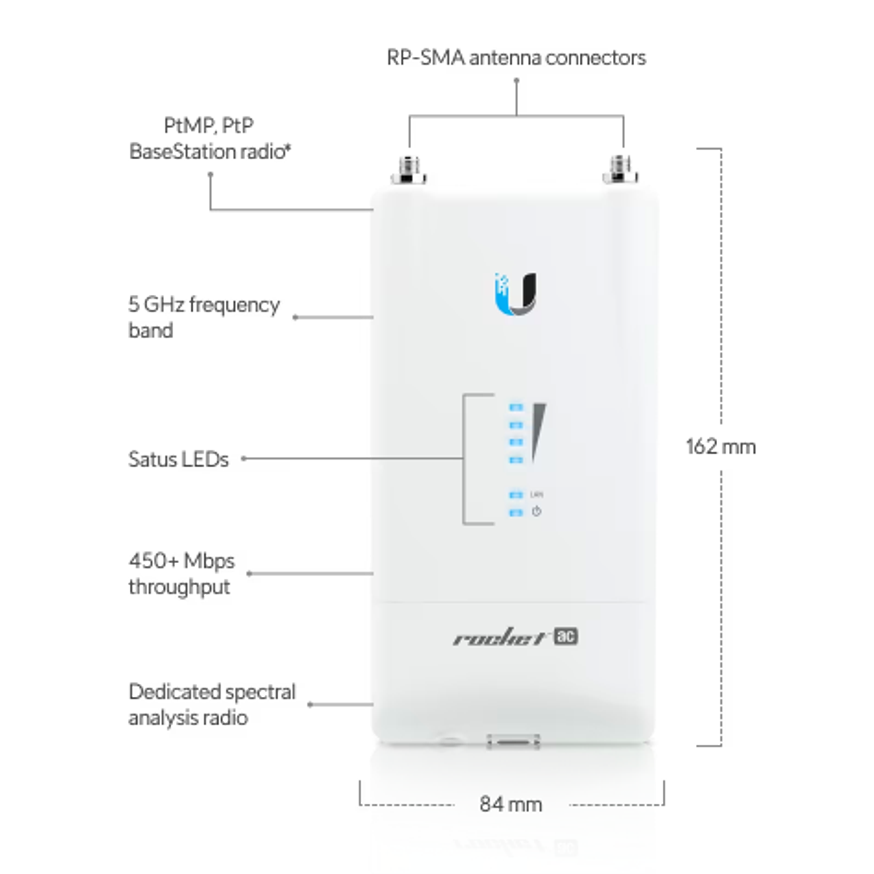Ubiquiti Rocket AC R5AC LITE Punto de Acceso Inalámbrico