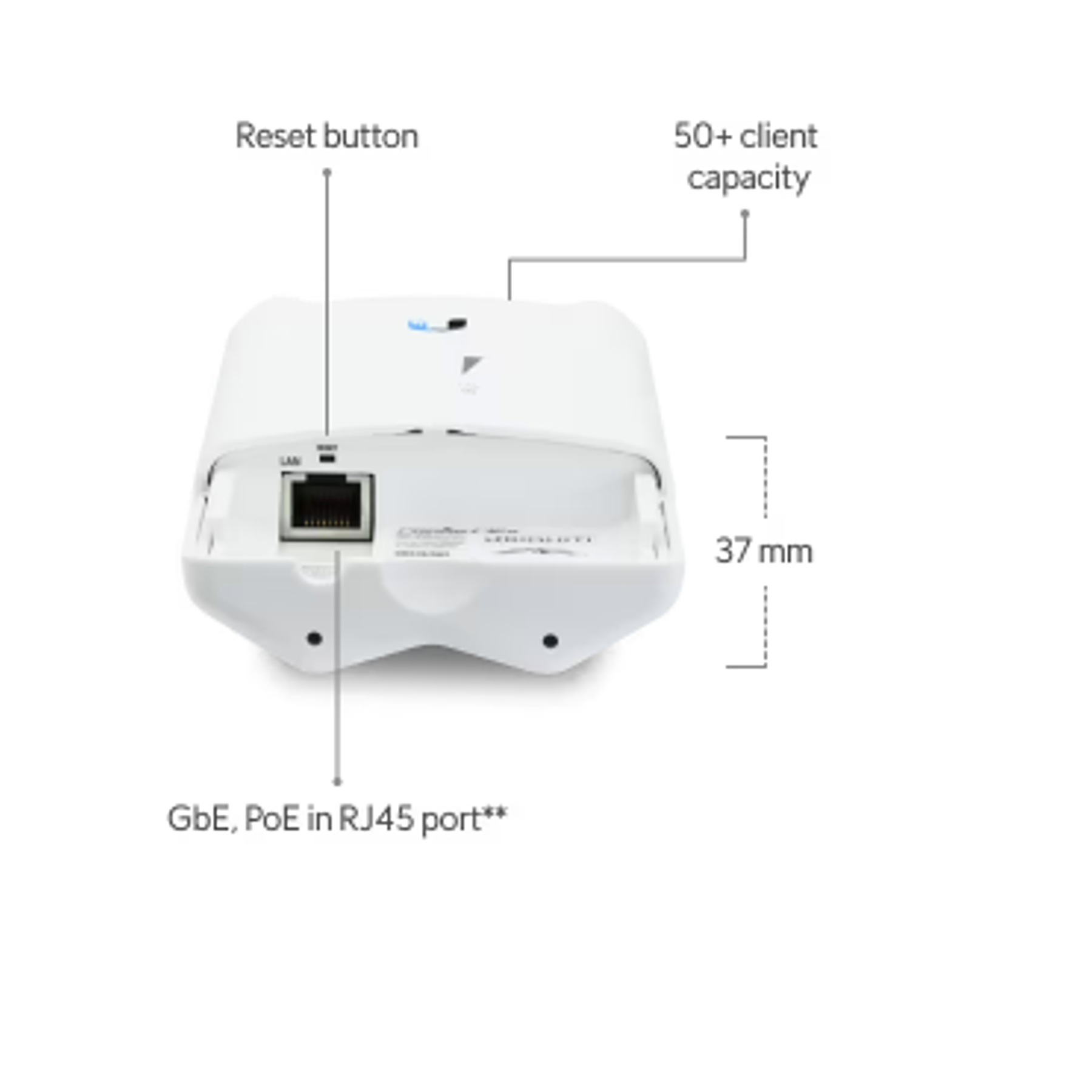 Ubiquiti Rocket AC R5AC LITE Punto de Acceso Inalámbrico