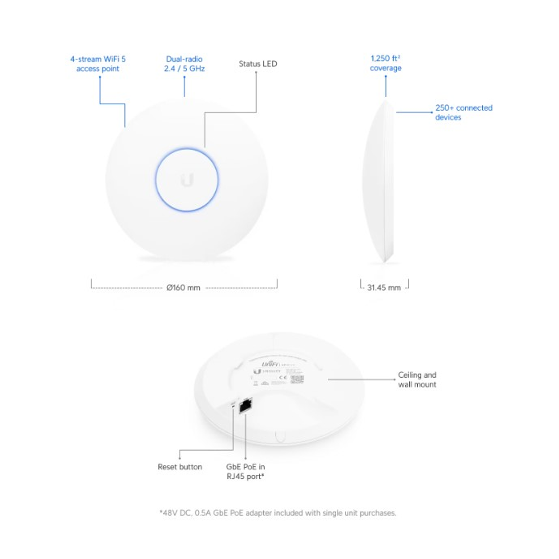 Ubiquiti UniFi AP-AC Lite Punto de Acceso Inalámbrico Wi-Fi
