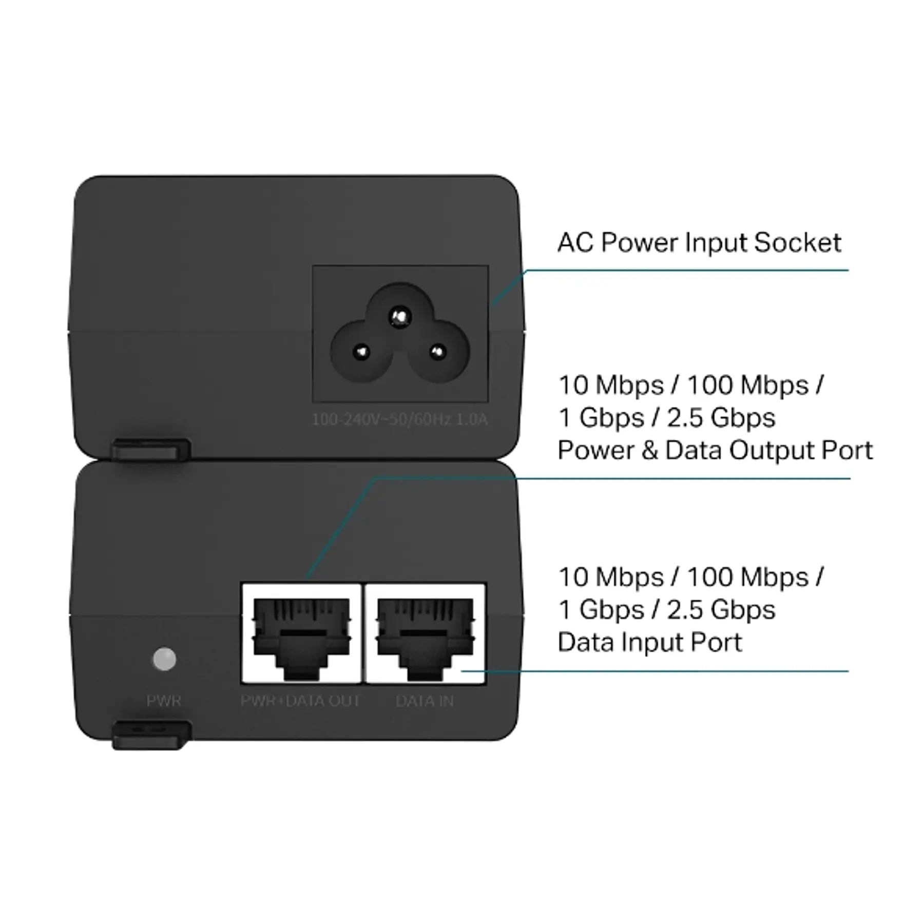 Tp-Link POE260S (TL-POE260S) Inyector PoE+ 2,5G
