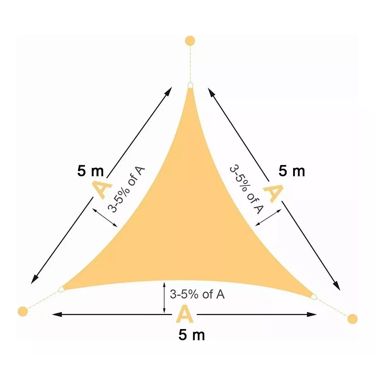 Carpa Triangular Toldo Vela De 5x5x5 Metros CF | Click Ventas