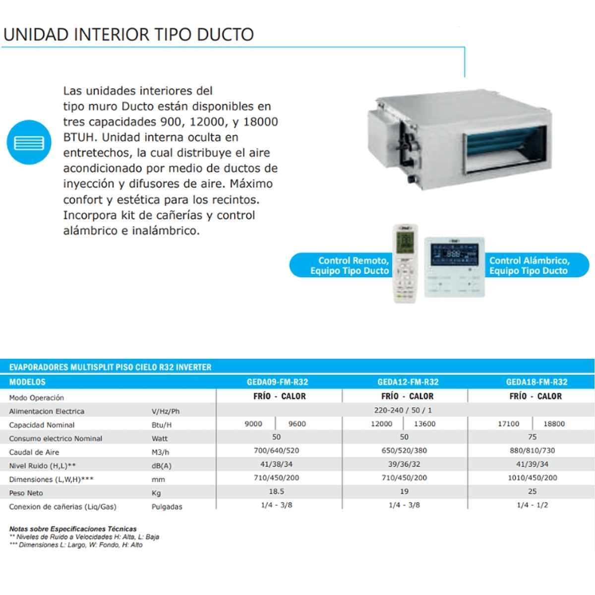 Multisplit Ducto Anwo Inverter R32 9.000x2 Btu