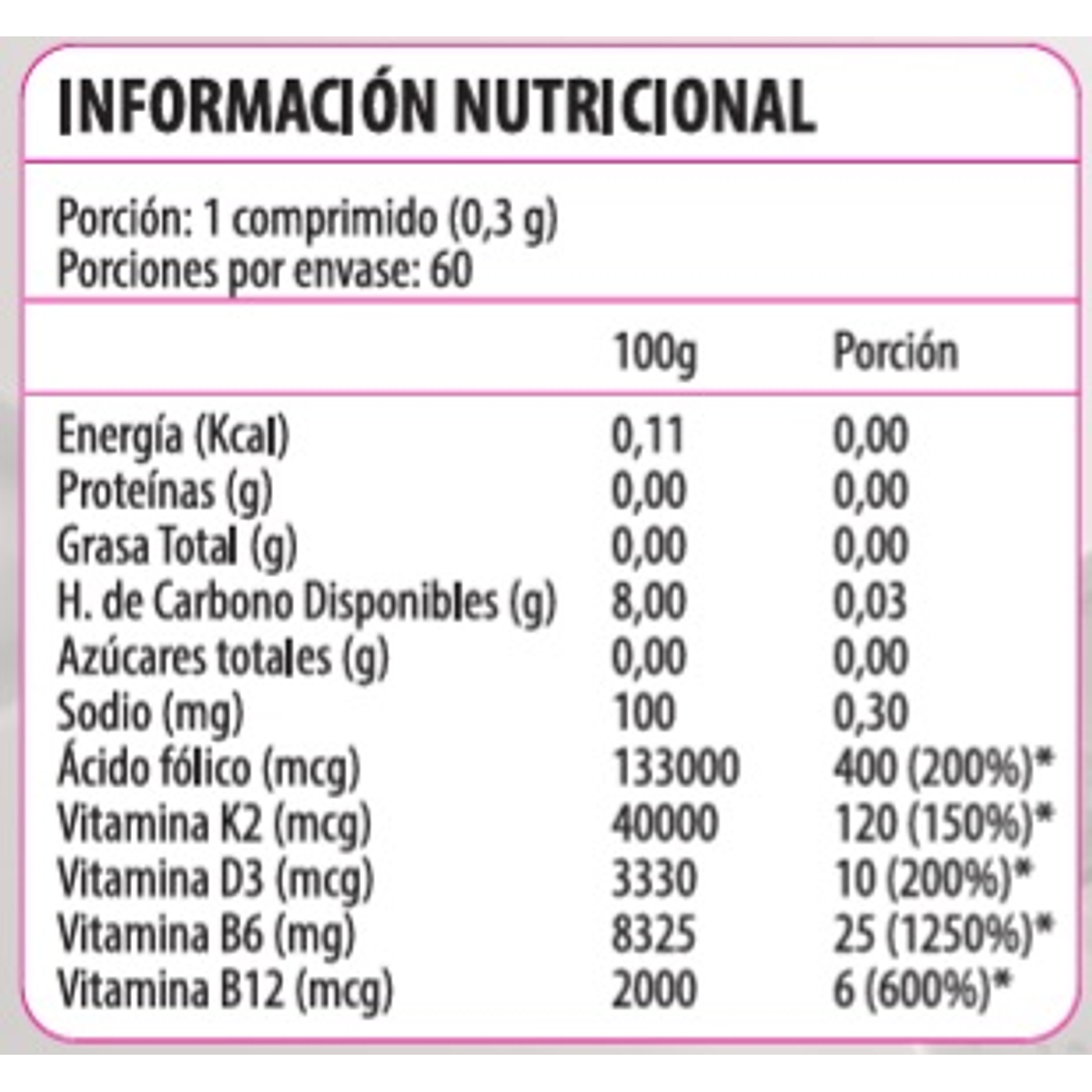 Vitamin UP MultiBone Max 60 Cap.