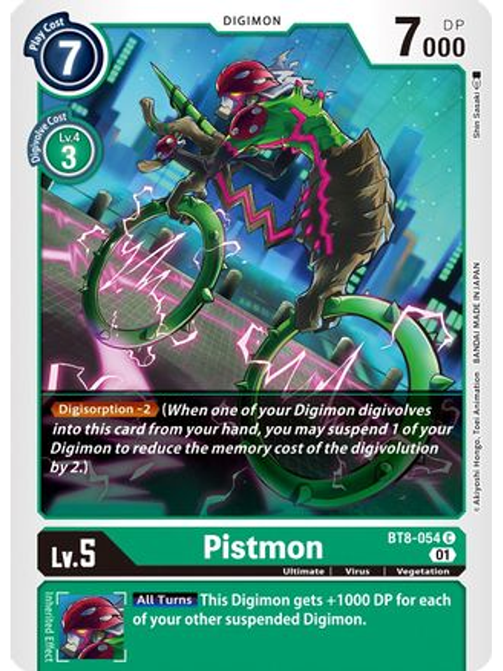 BT8-054 C Pistmon