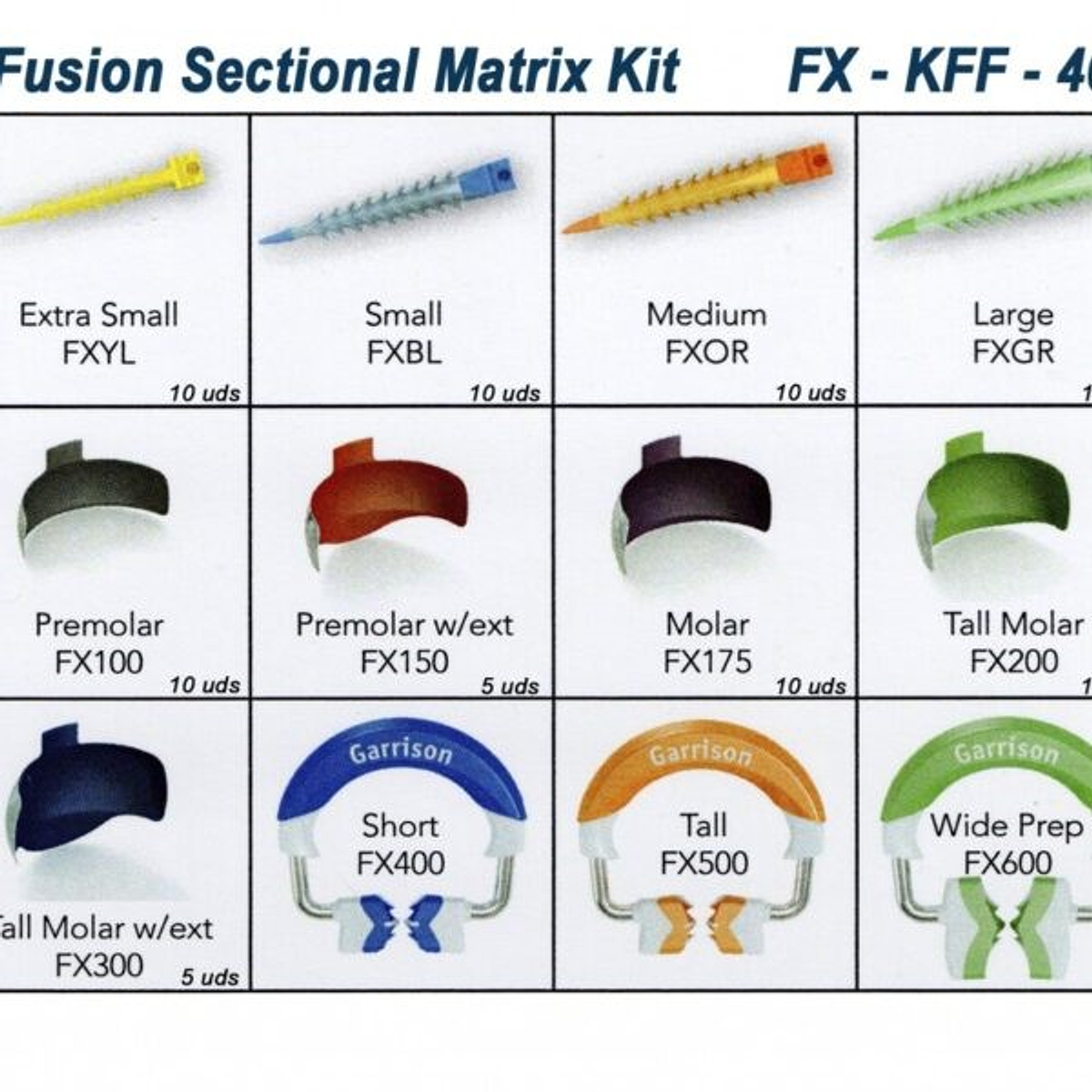 Kit 3DFusion Sectional Matrix Kit - Garrison | DENTINET - Insumos Dentales