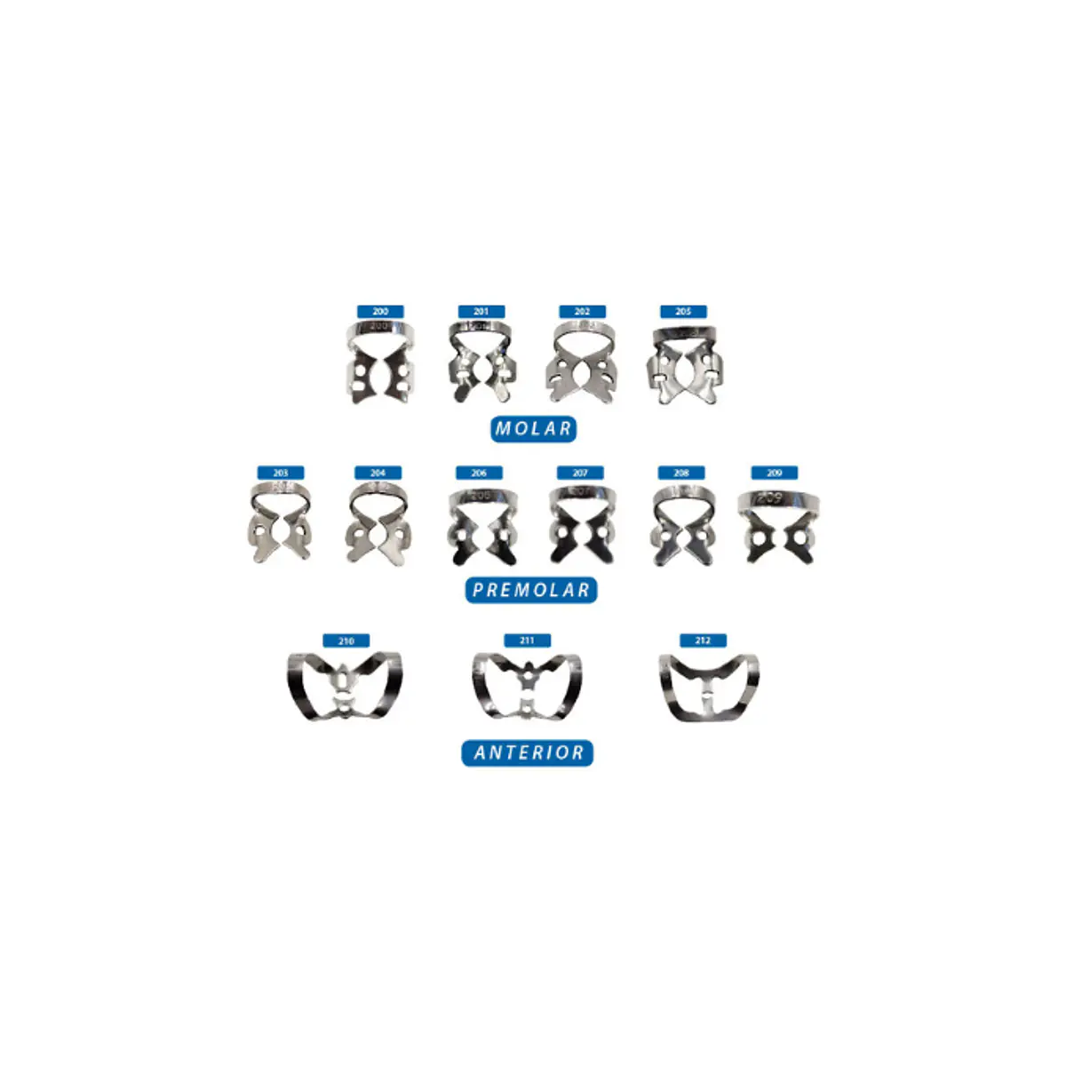 Clamps de Acero Autoclavable