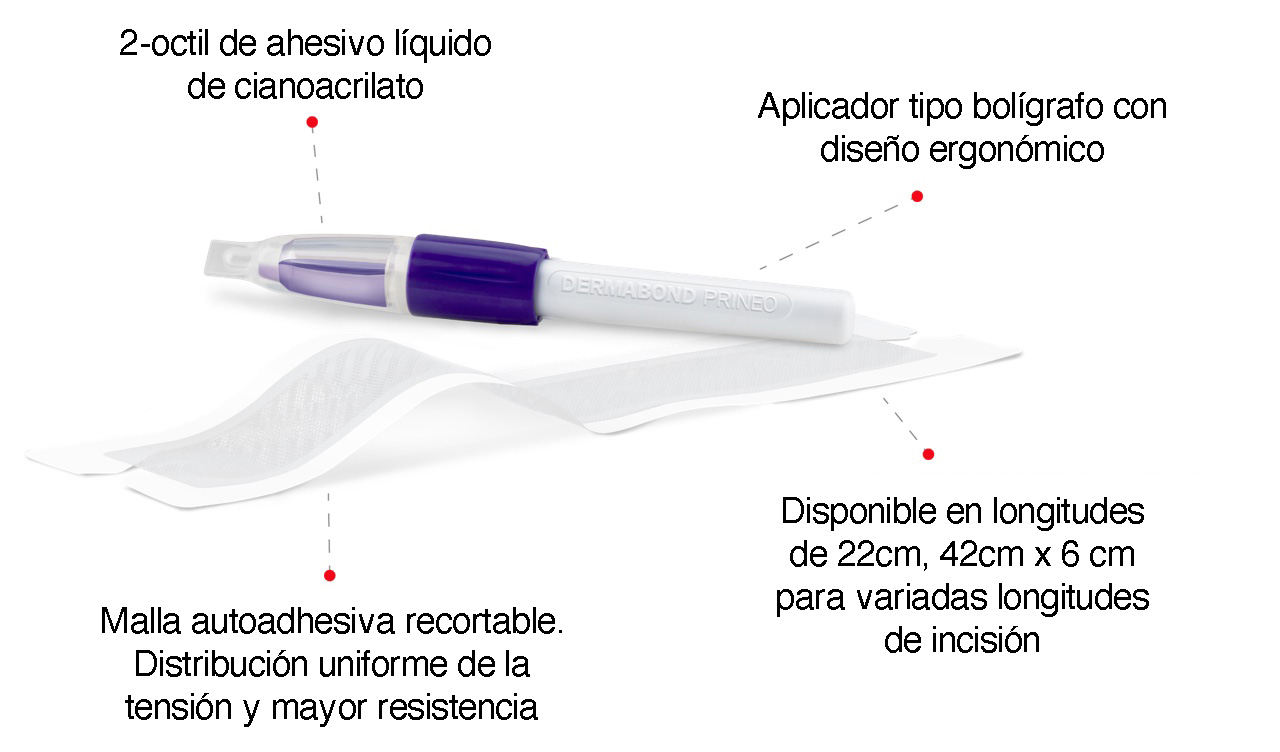 Dermabond Prineo (2 unidades)