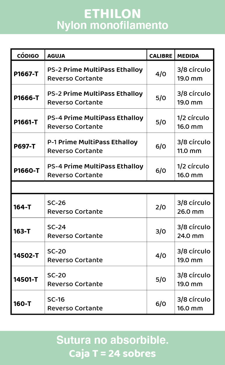 Sutura Ethilon - Ethicon Chile - DGmed Store
