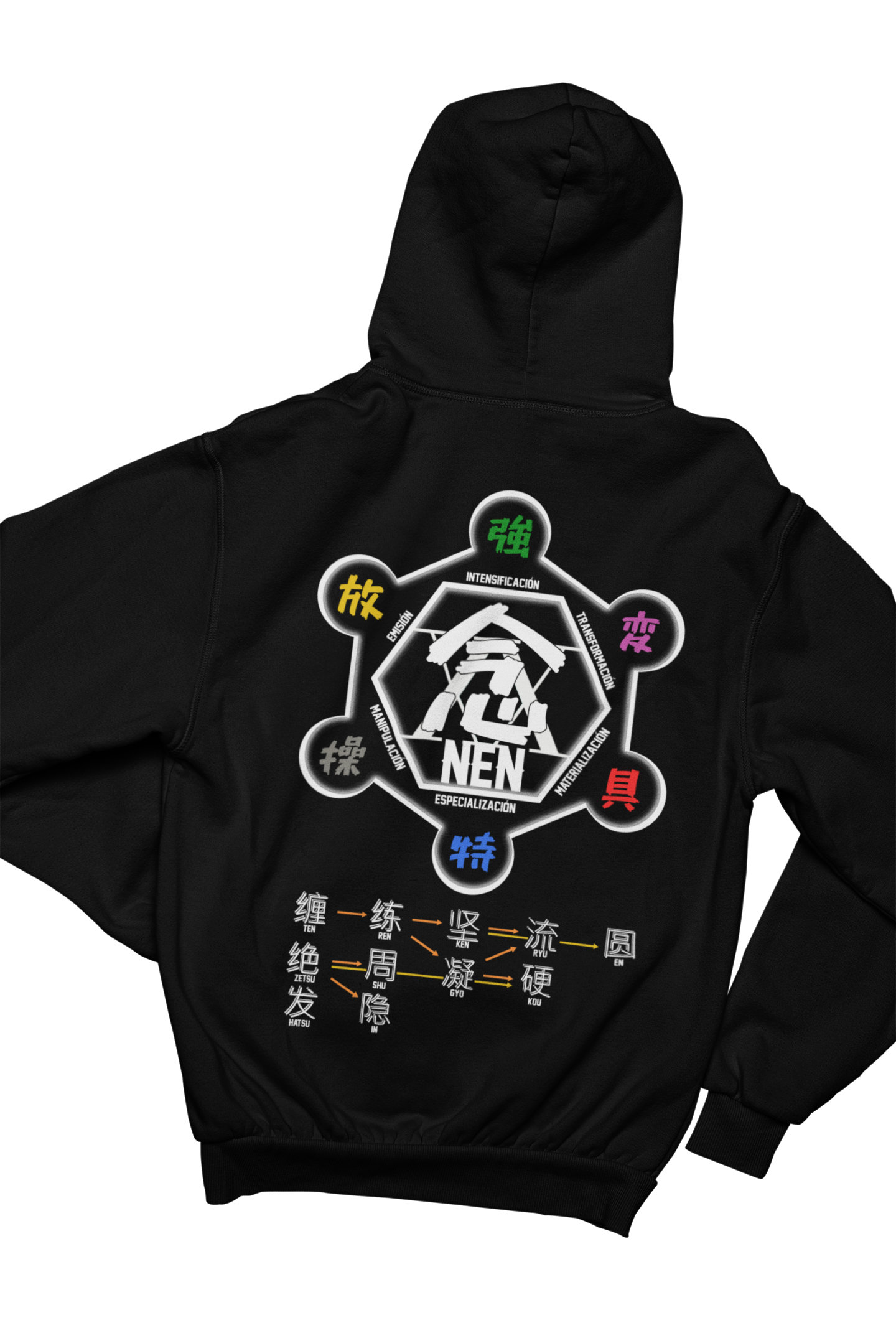 Hoodie Chart de Nen