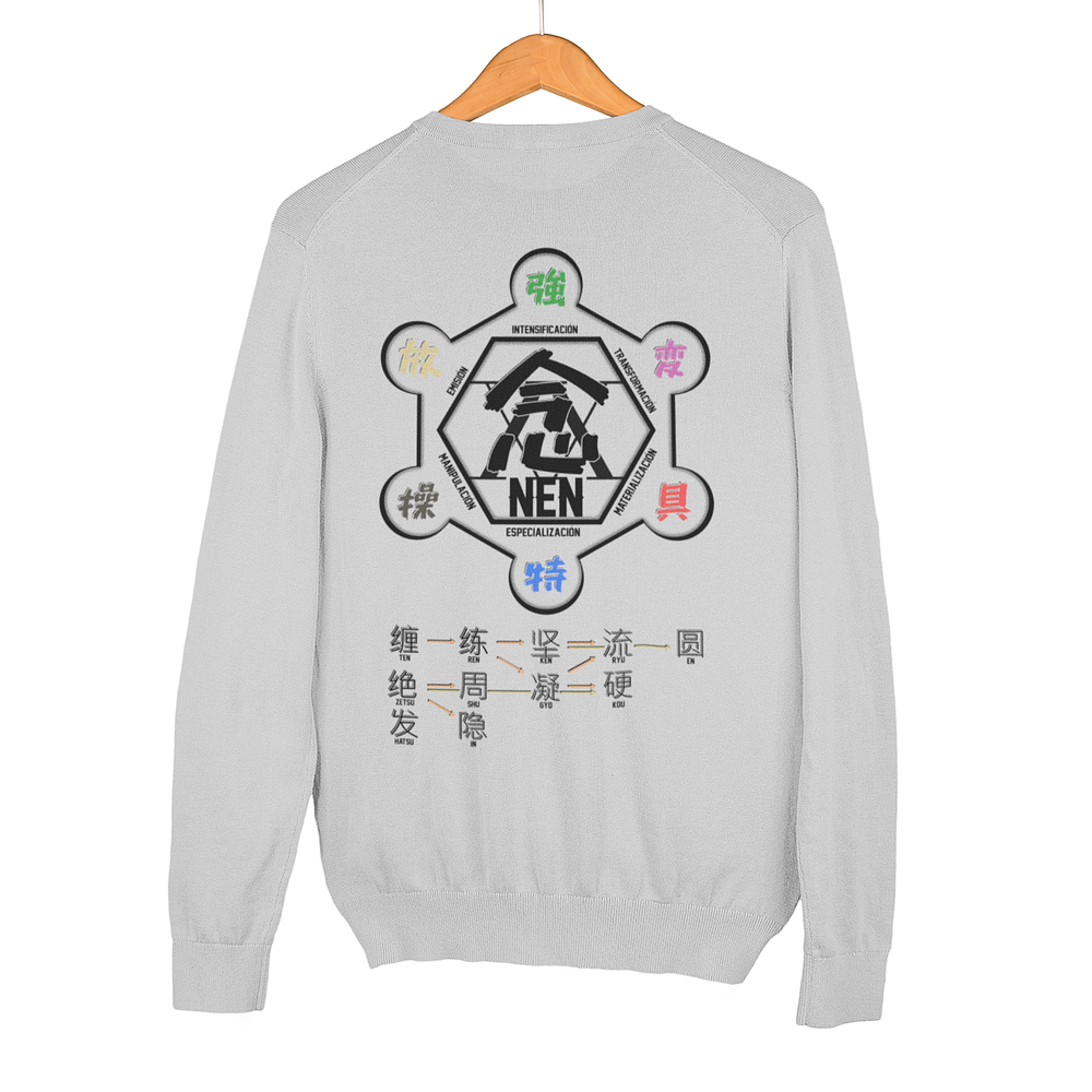 Polerón Hunter x Hunter Nen Chart