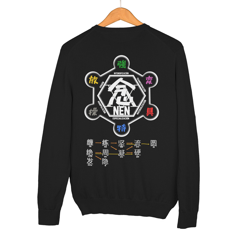 Polerón Hunter x Hunter Nen Chart