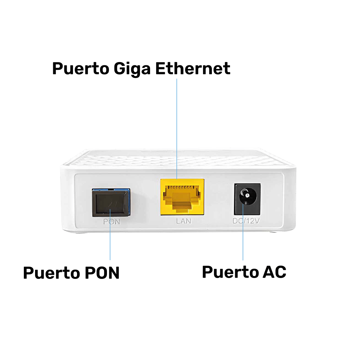 ONU HGU XPON con: 1GE Chip ZTE125 | DAGA S.A - TIENDA EN LINEA