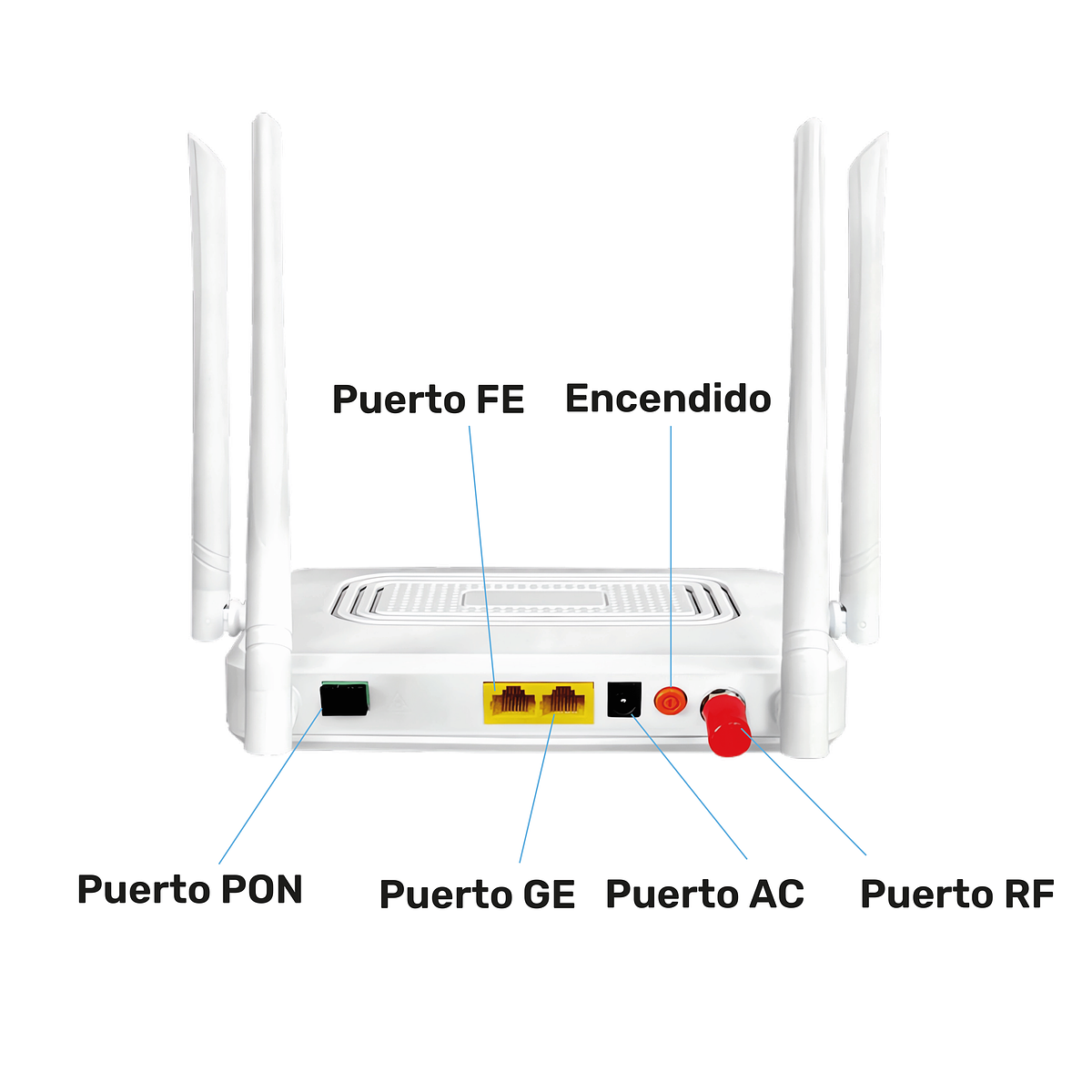 ONU HGU XPON con: 2GE +CATV +USB + WIFI AC, DUAL BAND | DAGA S.A ...