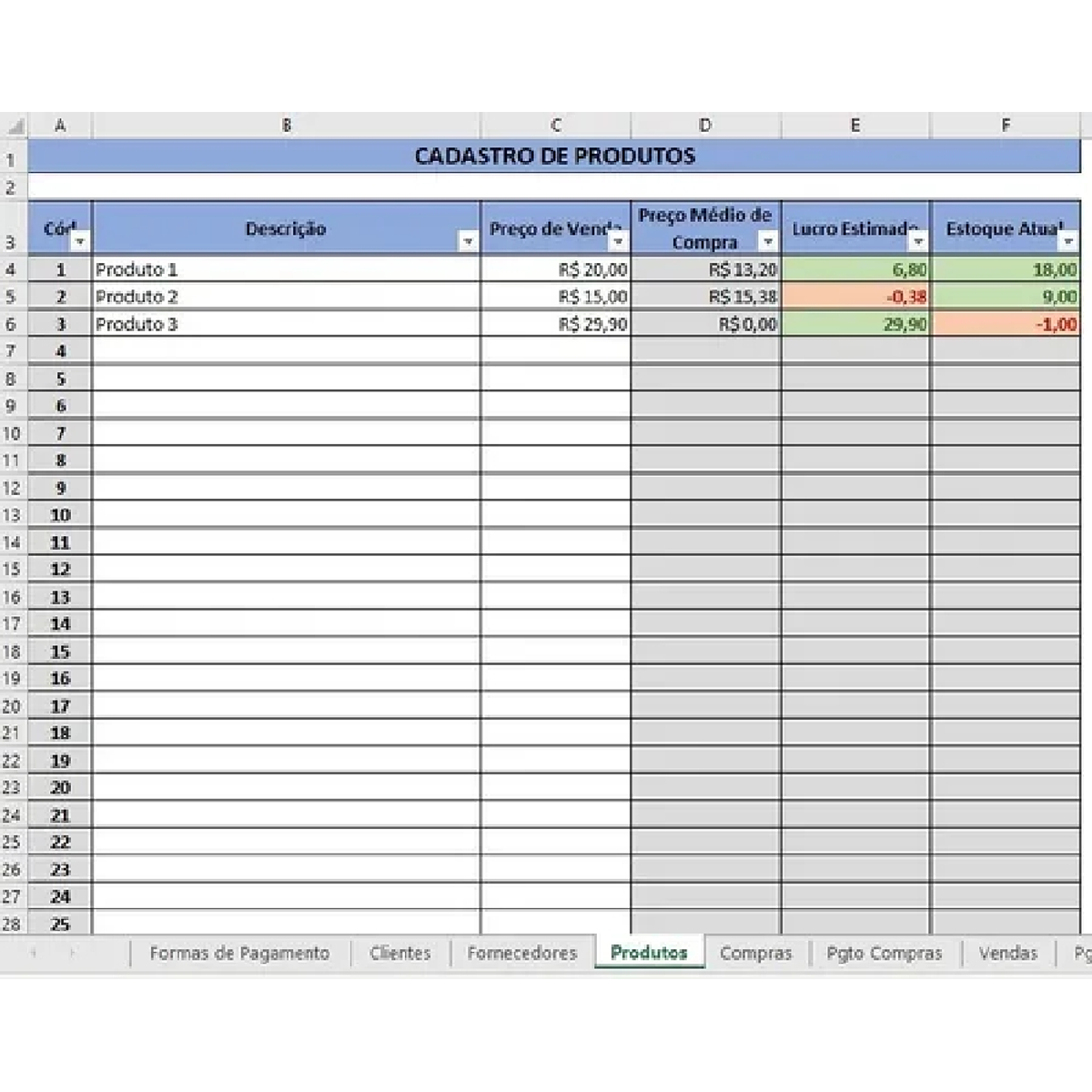Planilha Controle De Vendas, Estoque, Compras E Pagamentos