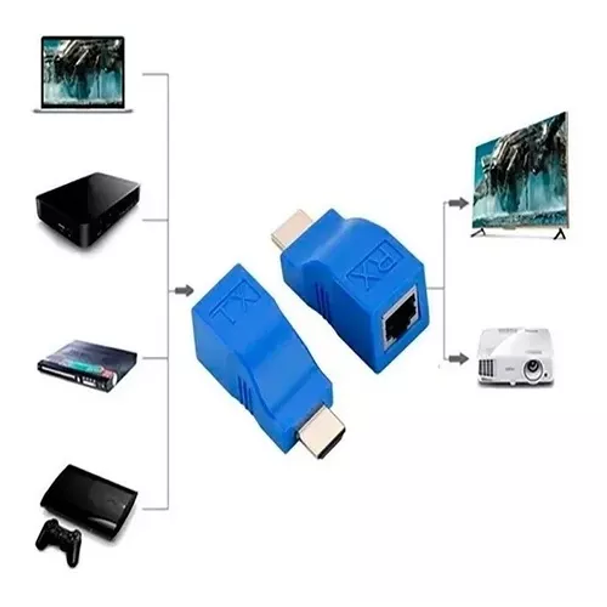 Extensor Adaptador Hdmi A Cable Utp Lan Rj45 4k Hasta 30mt | Easytech store