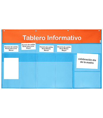 Paneles de aprendizaje