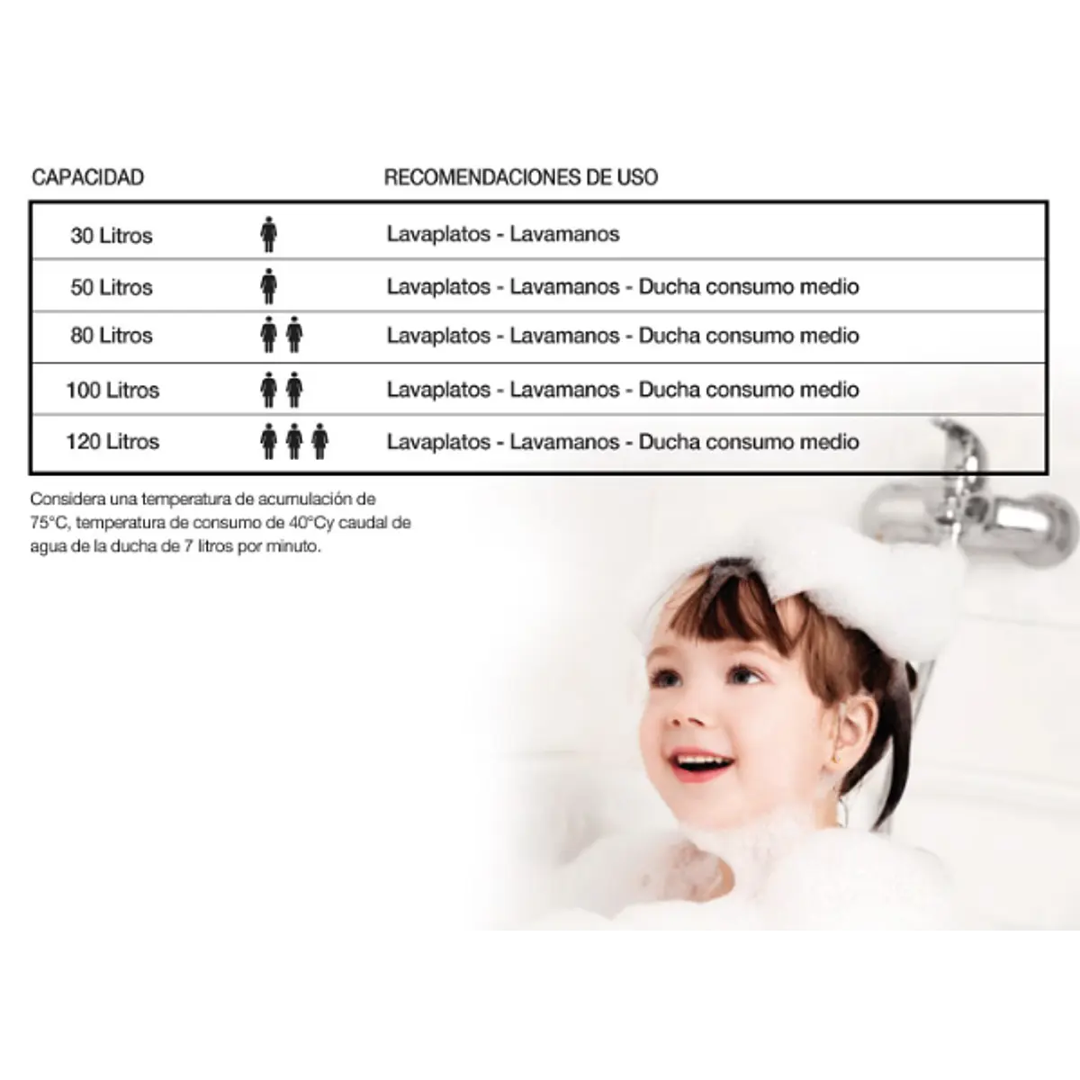 Termo Electrico Mural Splendid 100Lts