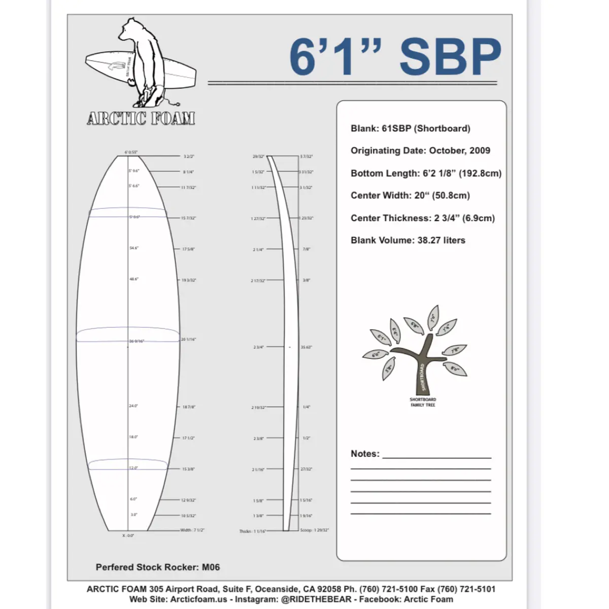 Shortboard-Step up
