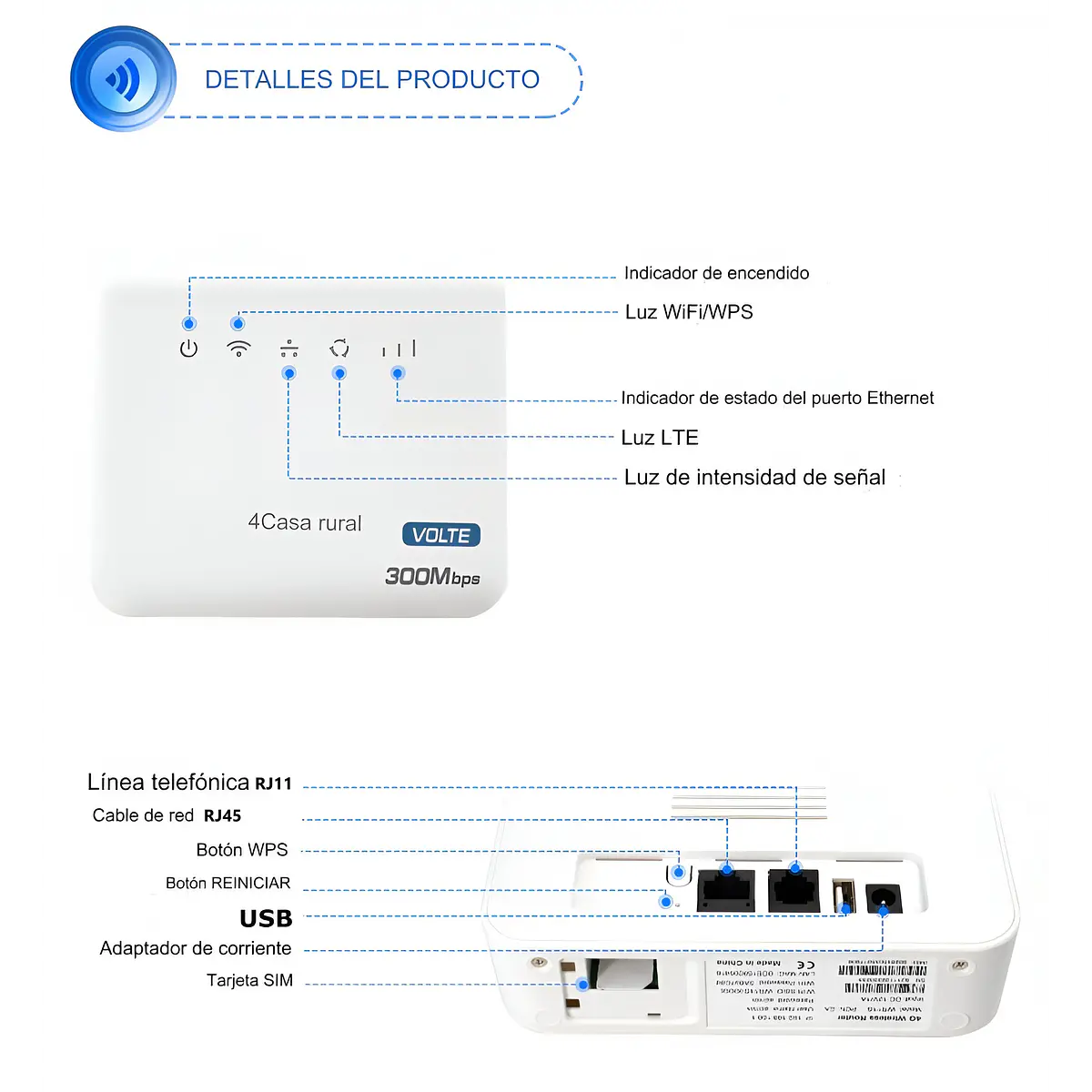 Enrutador WiFi 3G/4G LTE con Módem, 300Mbps, RJ11/RJ45 y Ran