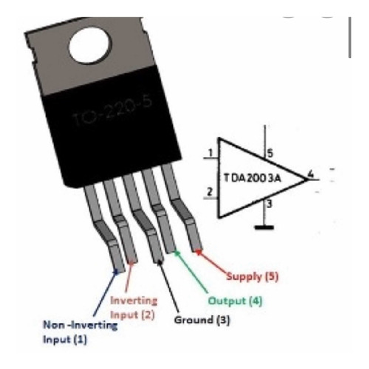 Tda 2003 Tda2003 Amplificador 20w Watts Stereo Integrado