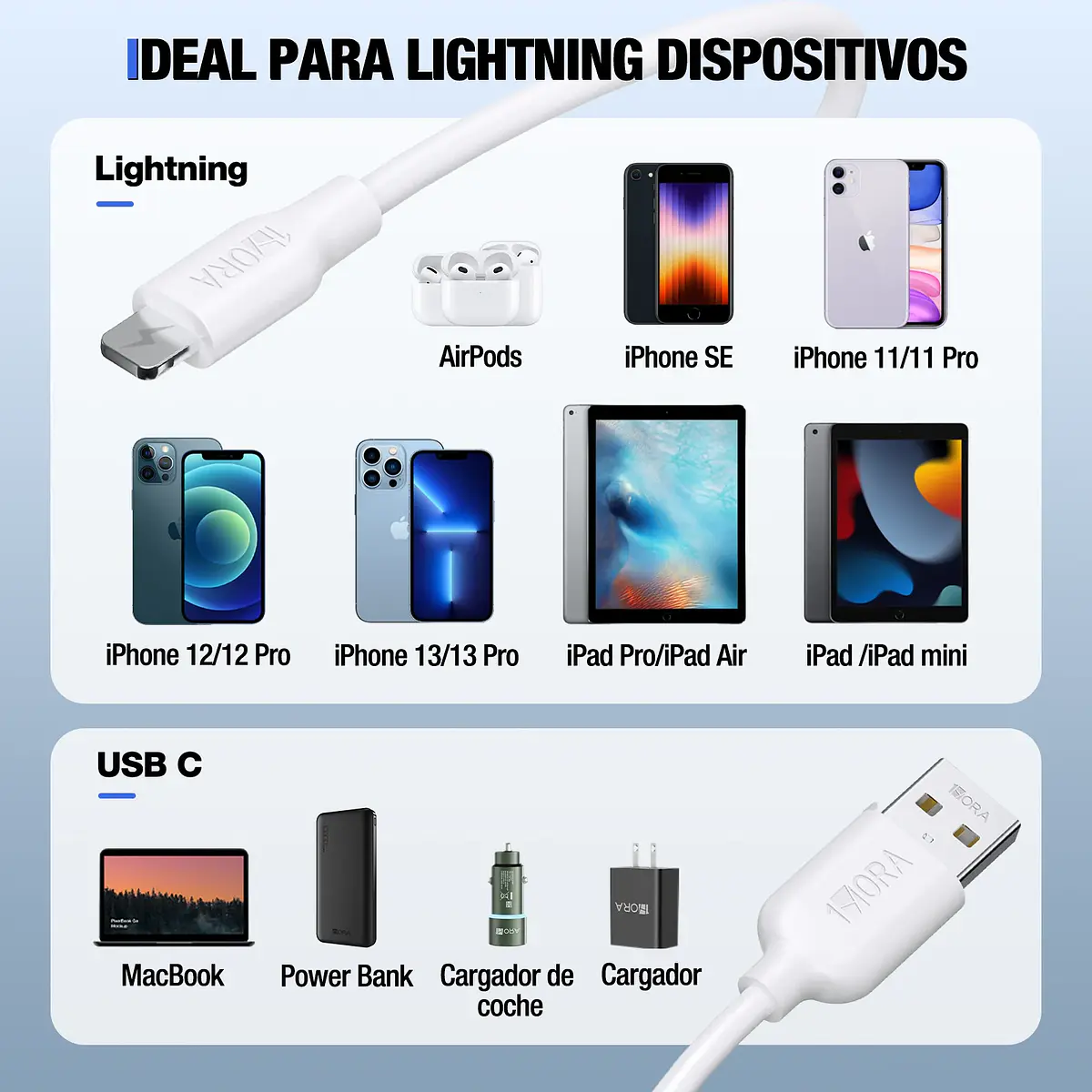 Cable iphone 1 metro 1Hora
