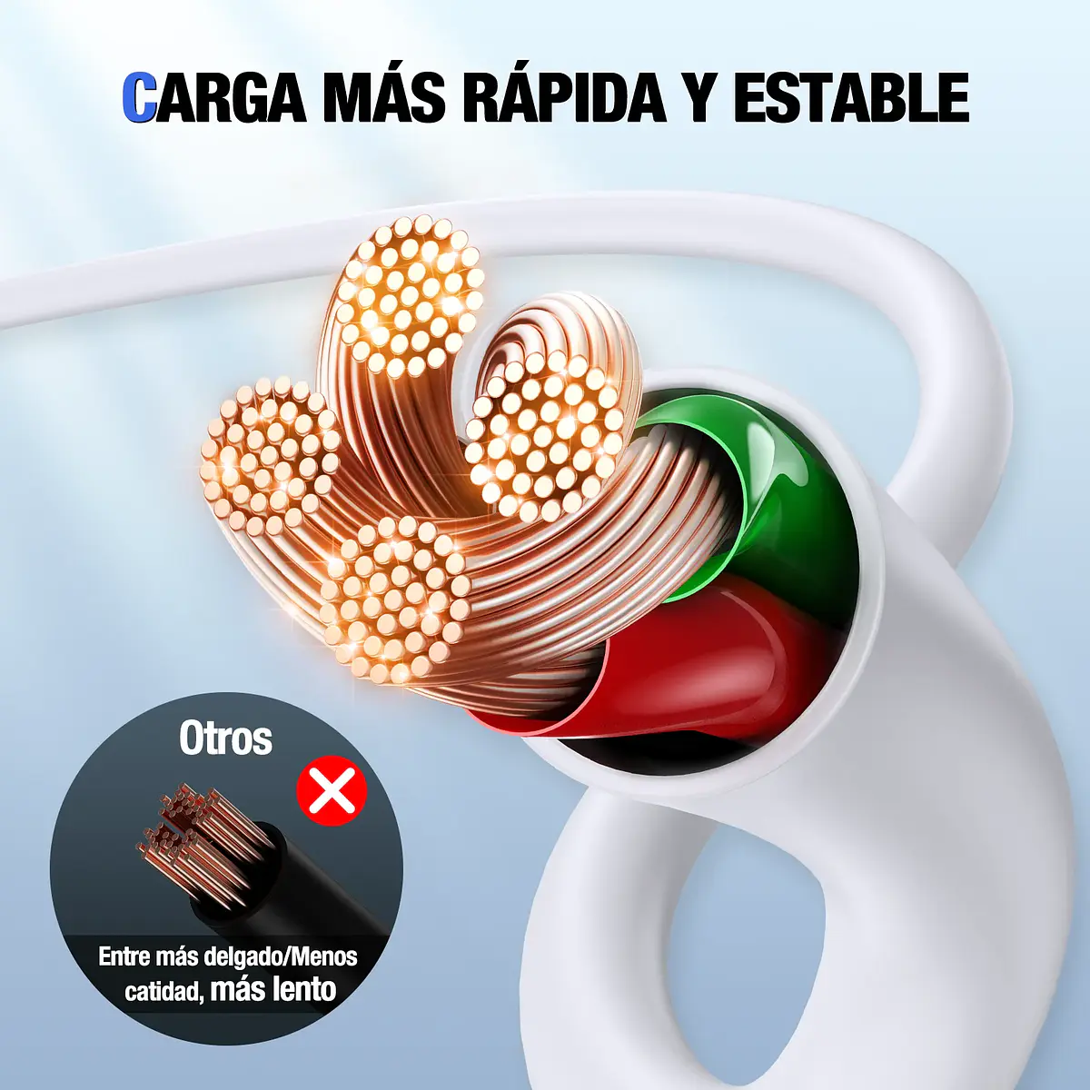 Cable iphone 1 metro 1Hora