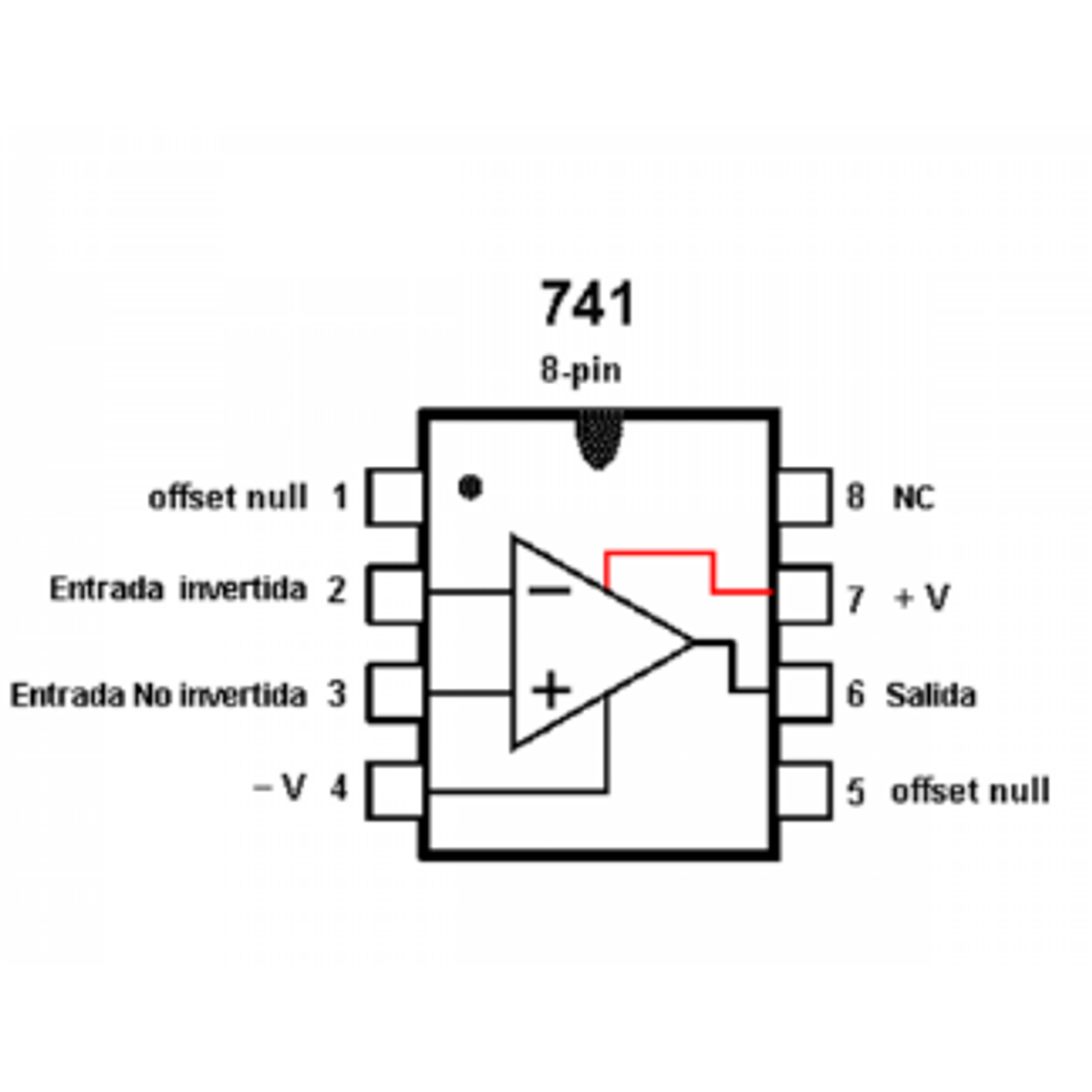 Amplificador operacional lm741 ua741 741