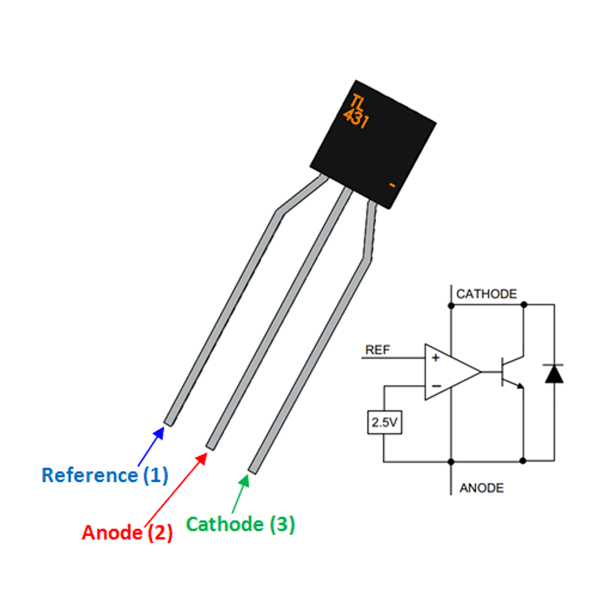 TL431 Zener Ajustable de Precisión Tl 431