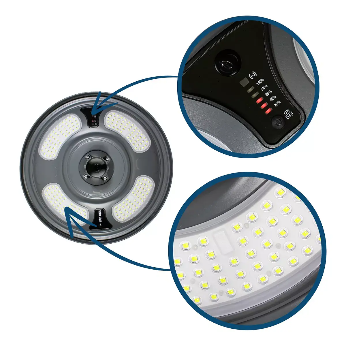 PAGODA LED SOLAR UFO 300W ALL IN ONE