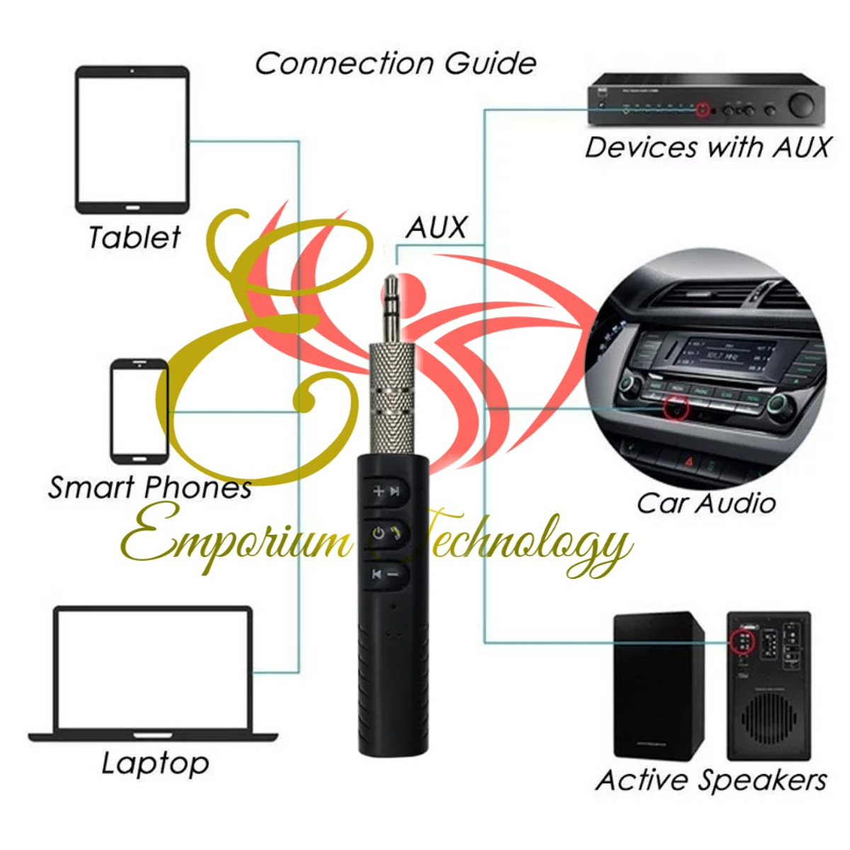 Bluetooth Receiver BT-450