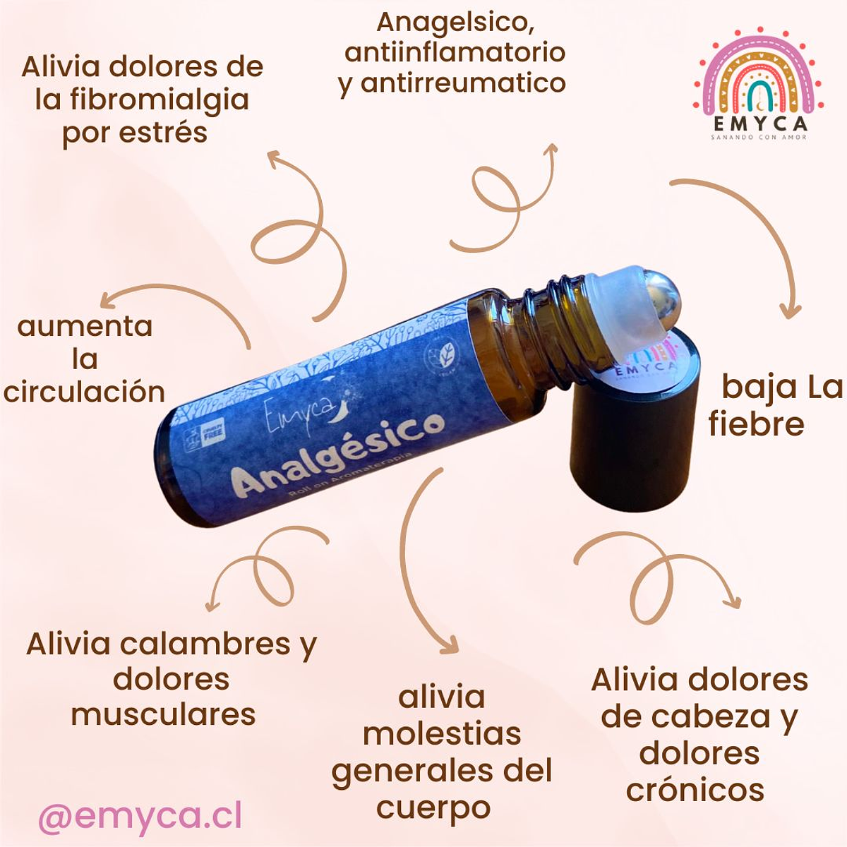 Roll on Analgésico 5 ml