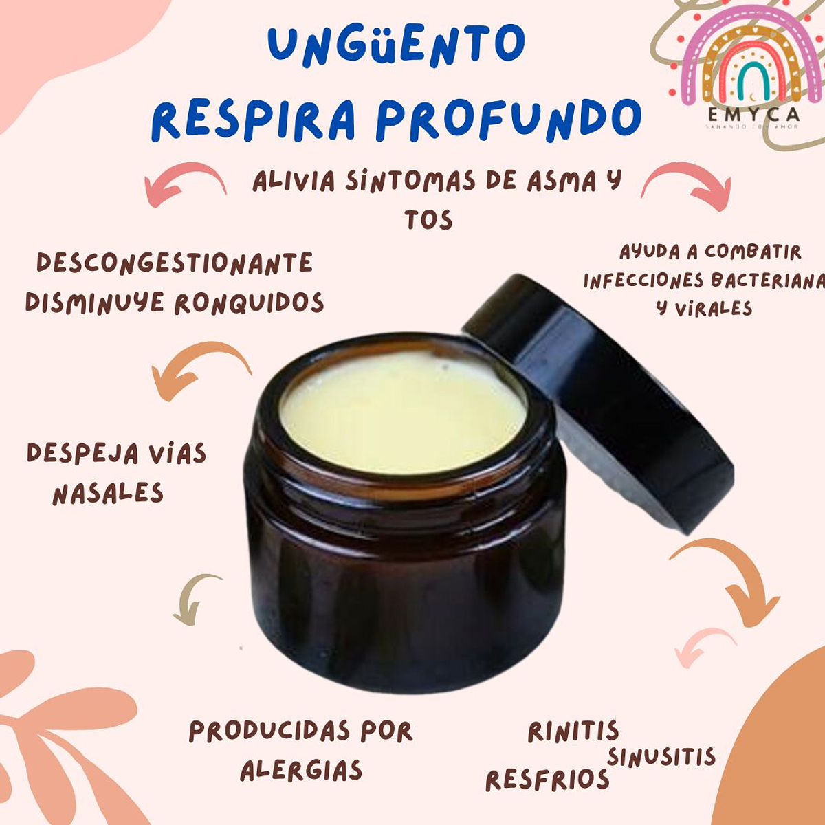 Ungüento Respira Profundo