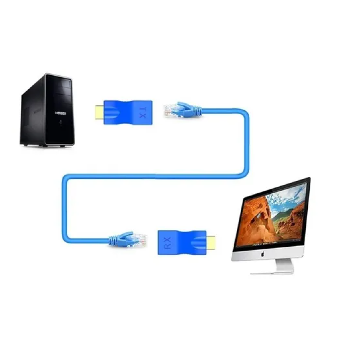 Adaptador Extensor Hdmi A Rj45 Ethernet Conector Hdmi Cat 5e