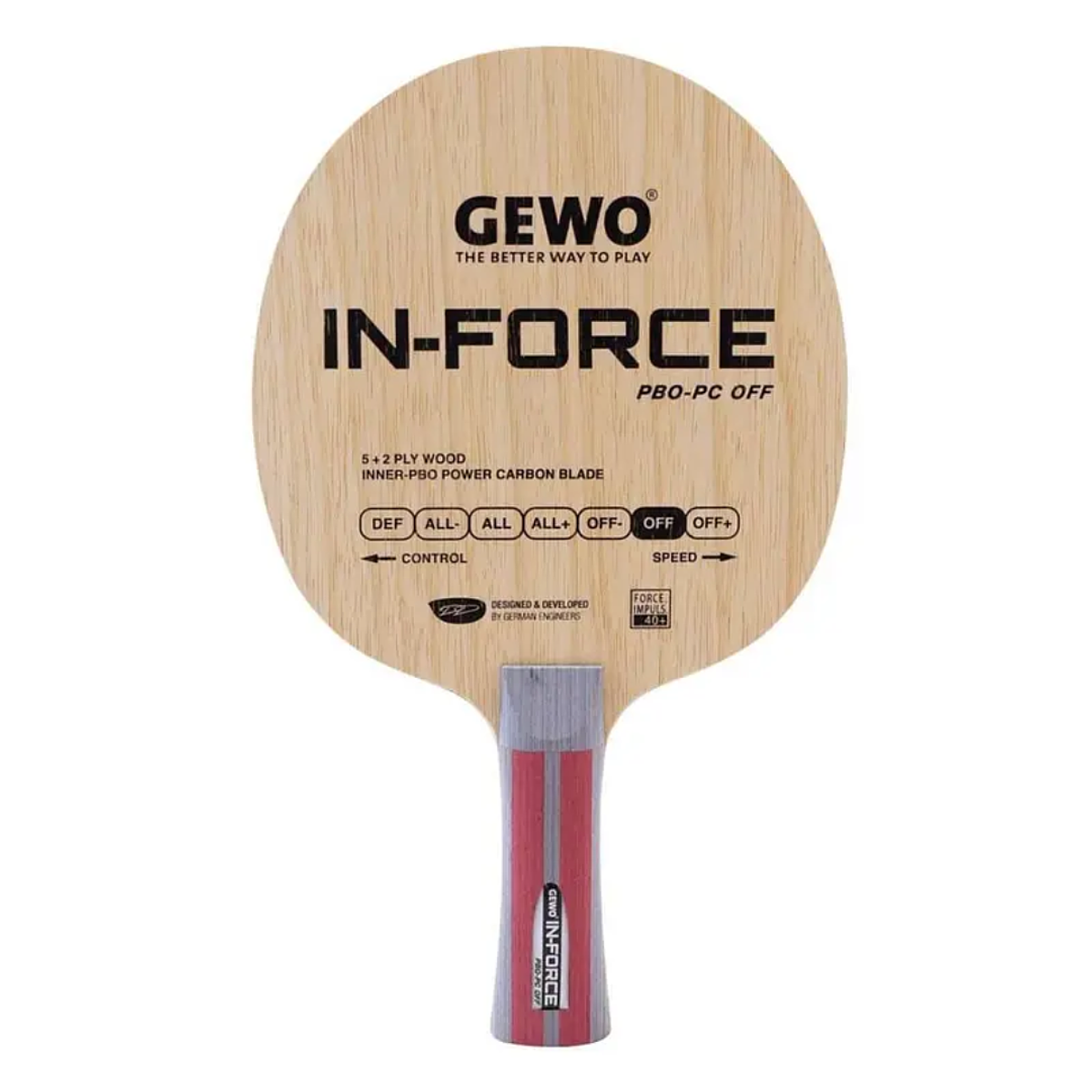 Gewo In-Force PBO-PC OFF